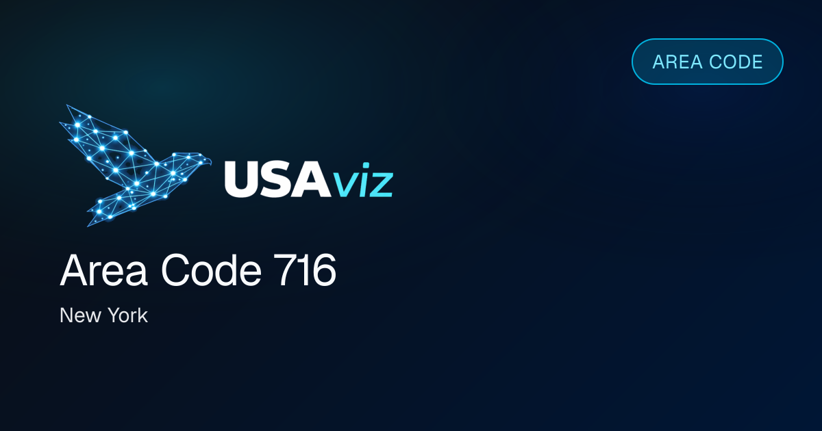 Area Code 716 — Location, Map & Demographics | USAviz
